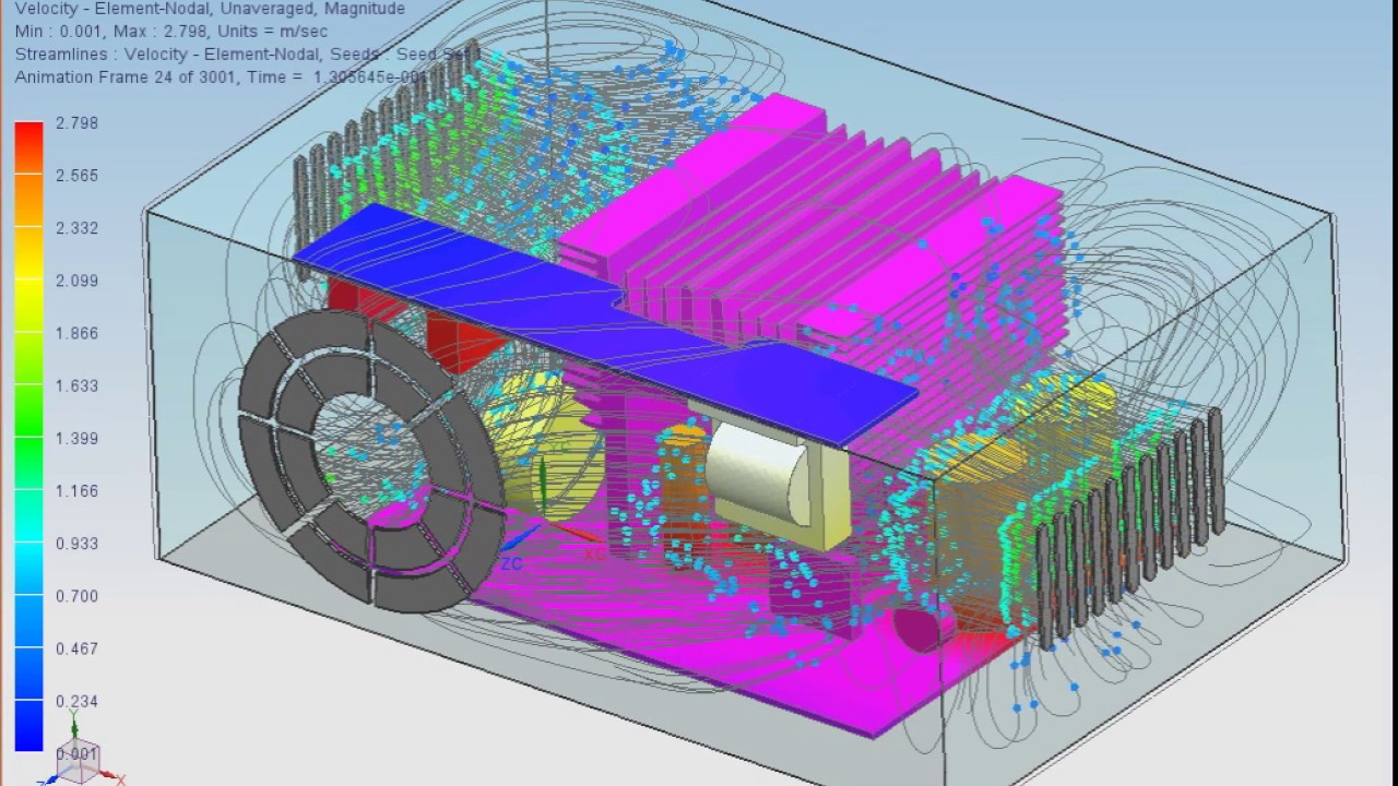 NX CAE : Power Supply Thermal-Flow CAE Analysis Result - YouTube