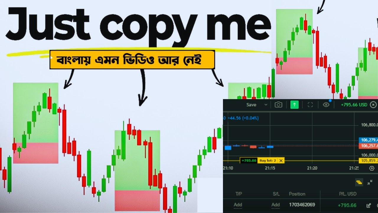 BEST 5 Minute Crypto Scalping 99% Win Rate STRATEGY | BTC Live $801 ...