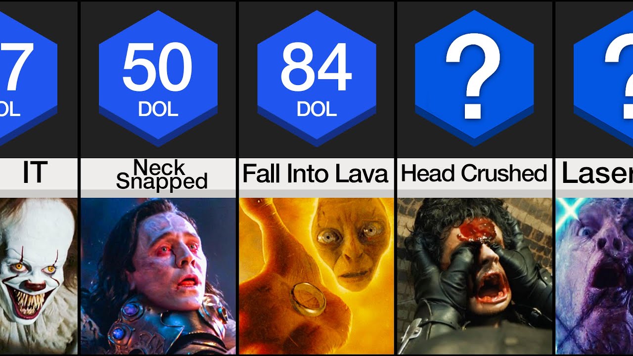 Comparison: Most Painful Fictional Deaths - YouTube