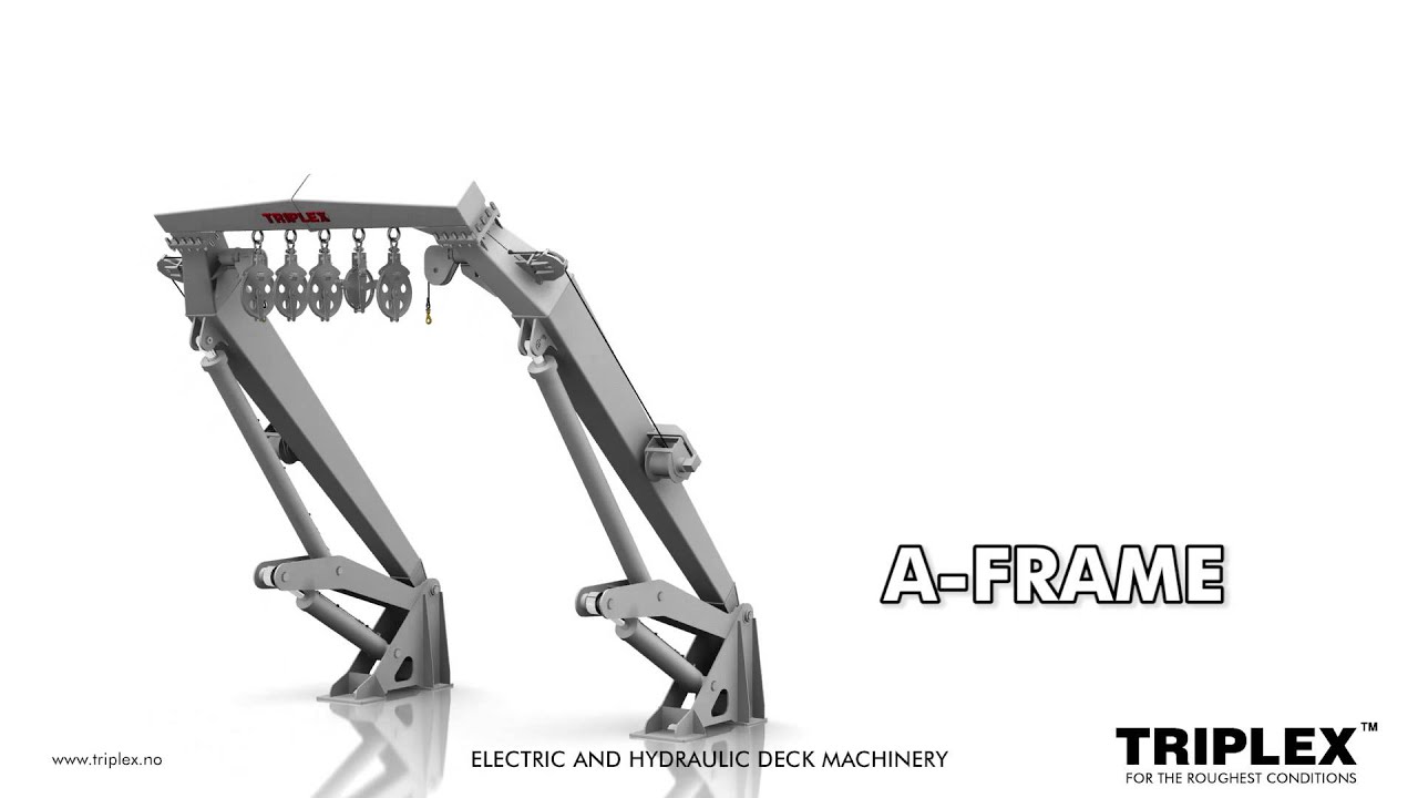 TRIPLEX A-FRAME - YouTube