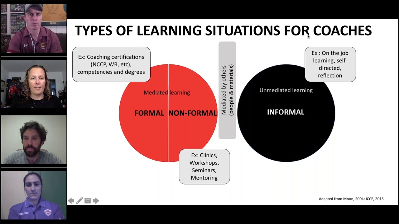 Formal and Informal Professional Development with Beth Barz, Andy ...