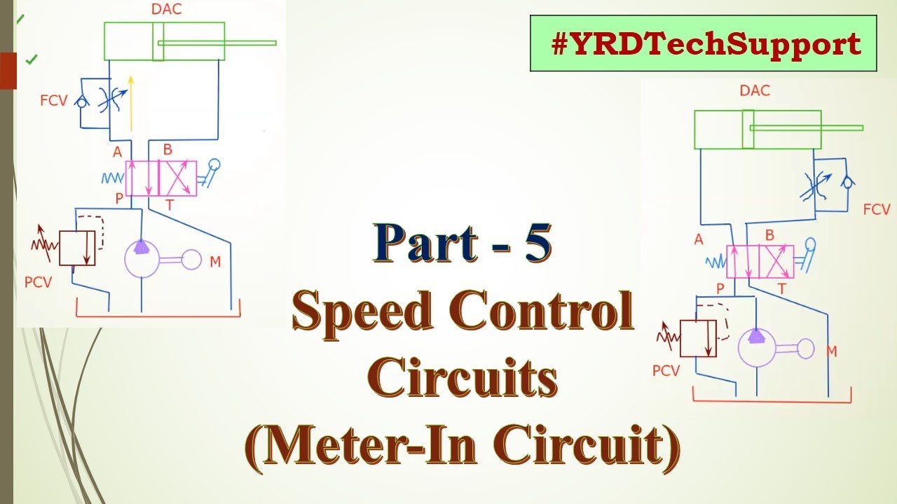 Part - 5 Design of Hydraulic Circuits || Speed Control Circuits ...