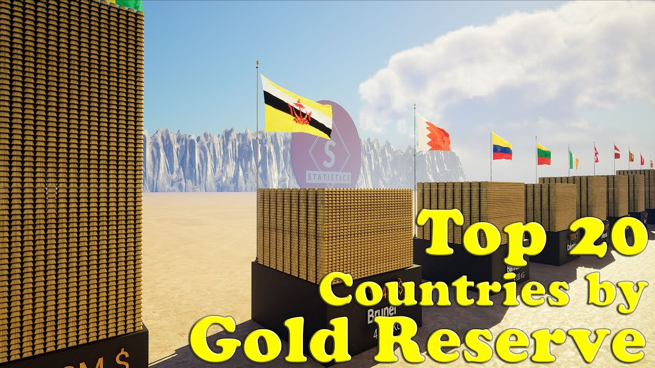 Top 20 Countries by Gold Reserve - Animated in UE5 - YouTube