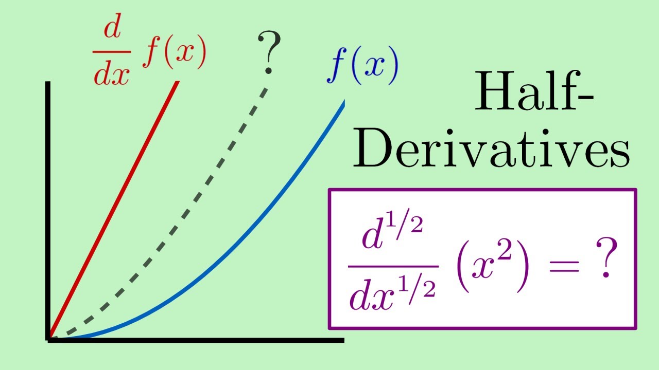 What Lies Between A Function And Its Derivative Fractional Calculus