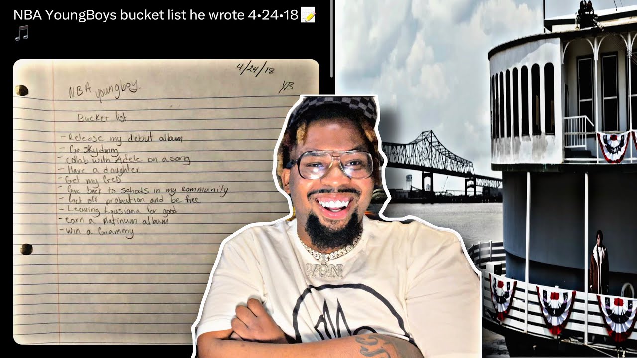 YoungBoy Never Broke Again - Mr. Gaulden ( Official Audio) Reaction ...