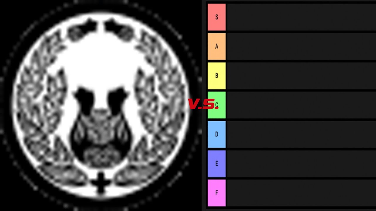 Ranking the SCP GOIs!!!!! 14.6 (International Edition) - YouTube