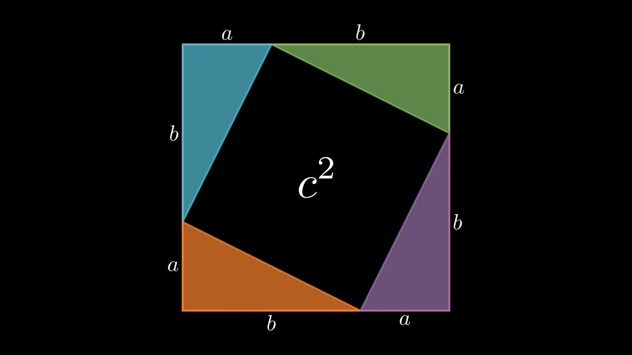 2 Visual Proofs of Pythagorean Theorem - YouTube