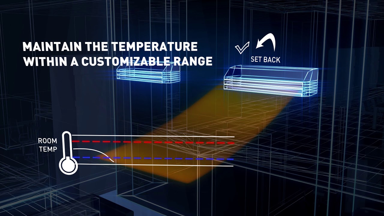 CSNET Manager English - YouTube