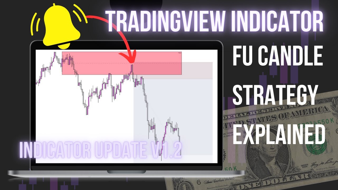 MTF TradingView indicator Update - FU Candles & Alerts?! - Reversal ...