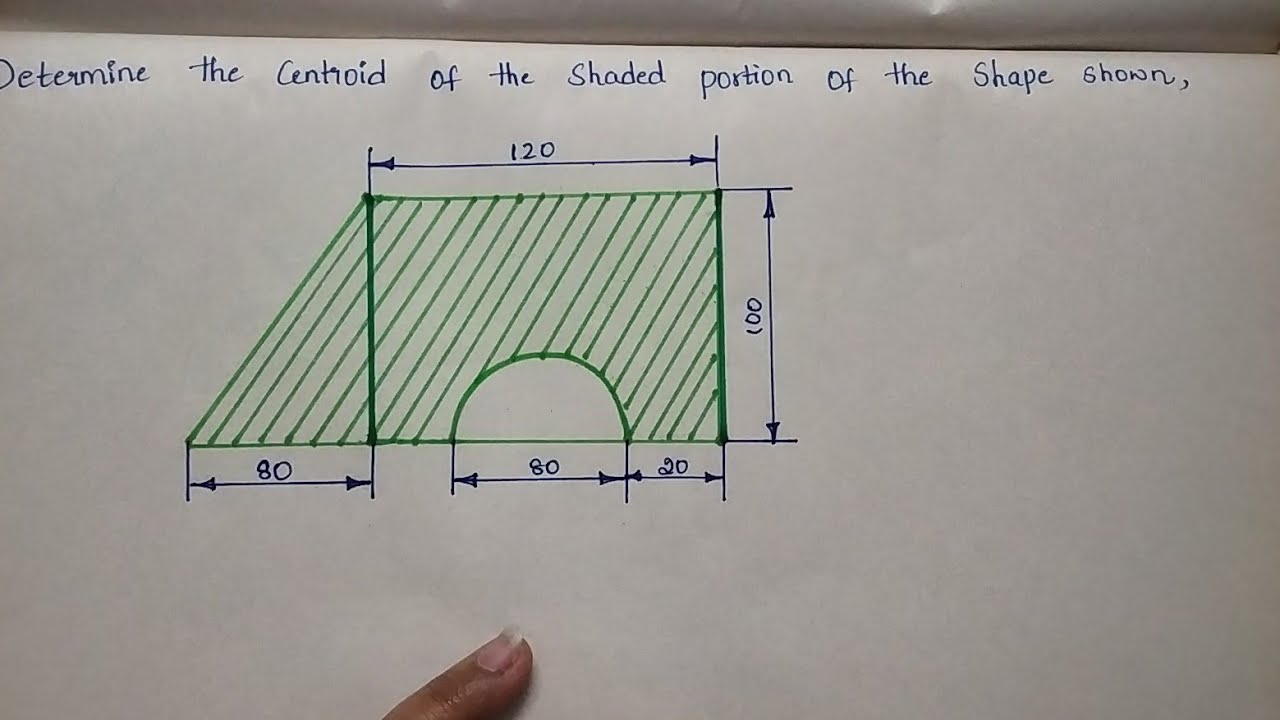 EM: Problem On Centroid of composite section - YouTube