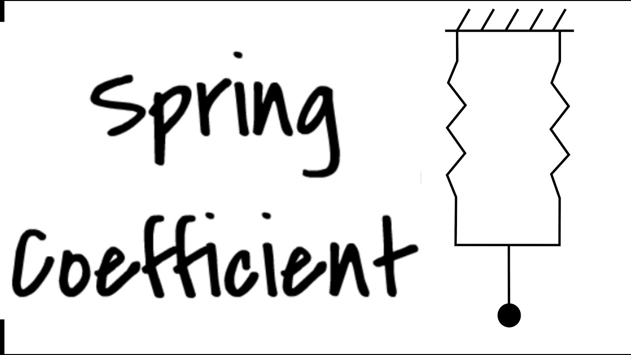 Spring Coefficient | Simulations | Machine Dynamics | Mechatronic ...