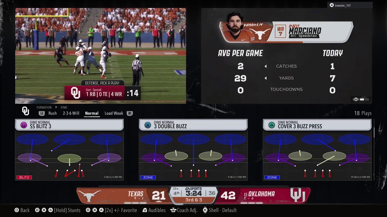 CFOL SN 14 2030 Red River Oklahoma vs Texas - YouTube