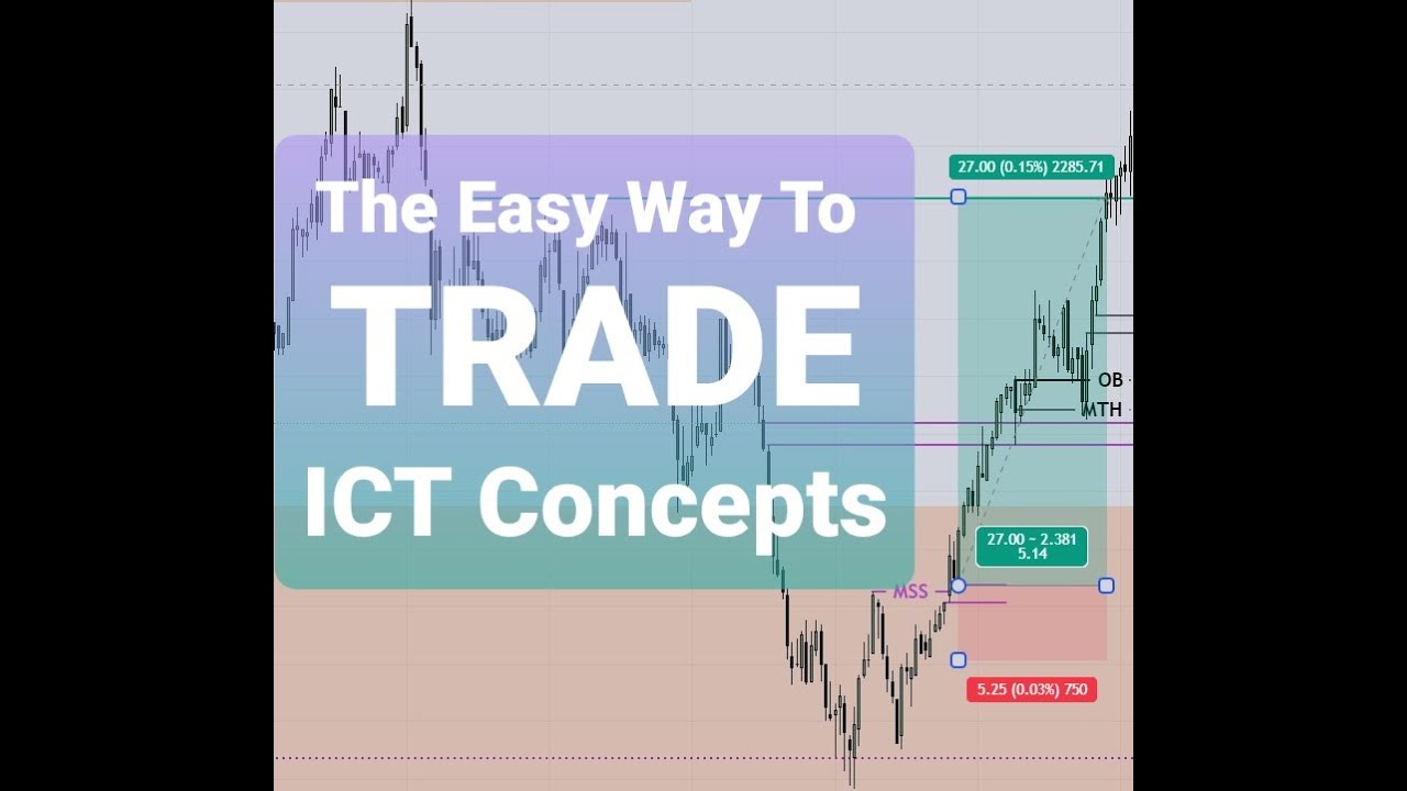 The Secret To Trade ICT Concept. London Session Entry - YouTube
