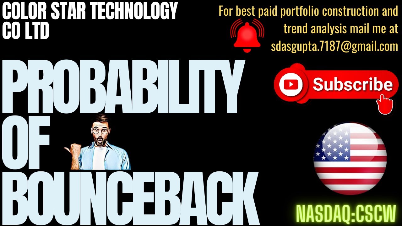 COLOR STAR TECHNOLOGY CO LTD PPROBABILITY OF BOUNCEBACK | CSCW STOCK ...
