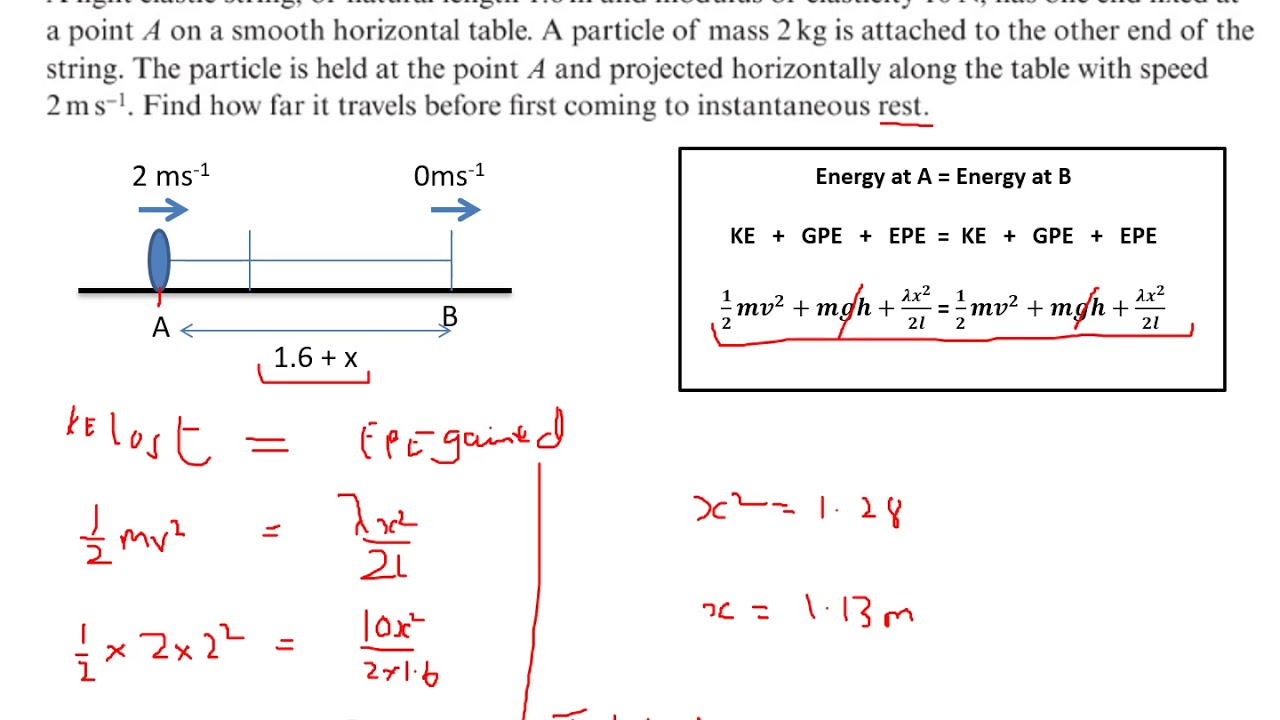 Y13 Further Mechanics elastic energy problems - YouTube