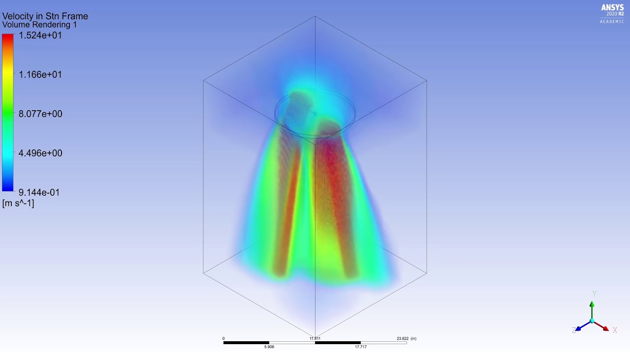 ANSYS Fluent - Propeller Simulation, 6000 RPM, 0 AoA, Volumetric Render ...