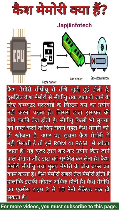 what is a cache memory | define cache memory | cache memory kya hai - YouTube