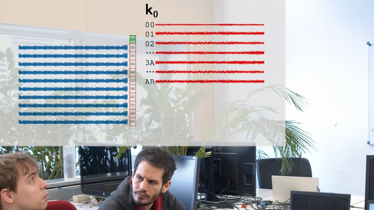 What A Difference A Trace Makes Differential Power Analysis Attacks what-a-difference-a-trace-makes-differential-power-analysis-attacks