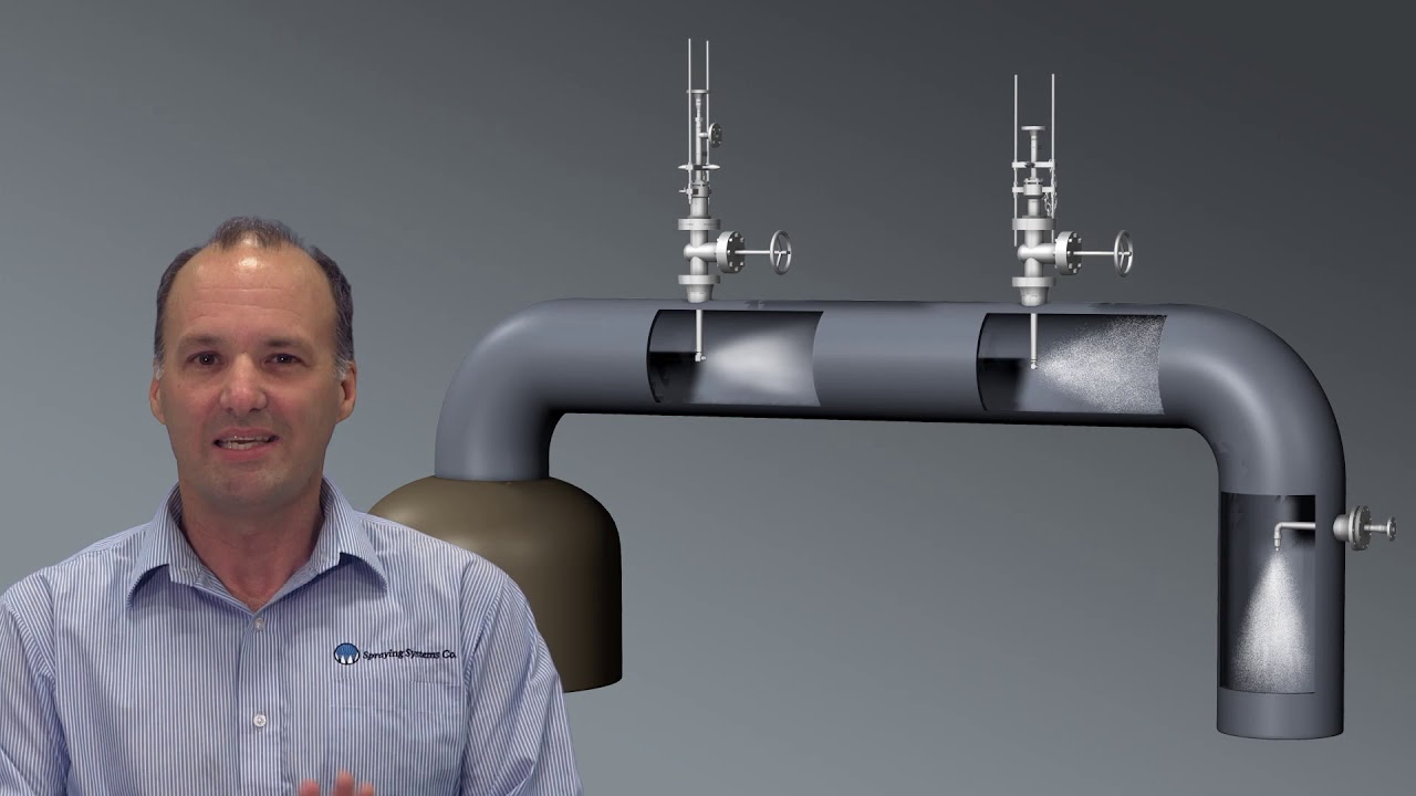 Neutralizing Amine Injection from Spraying Systems Co Australia - YouTube