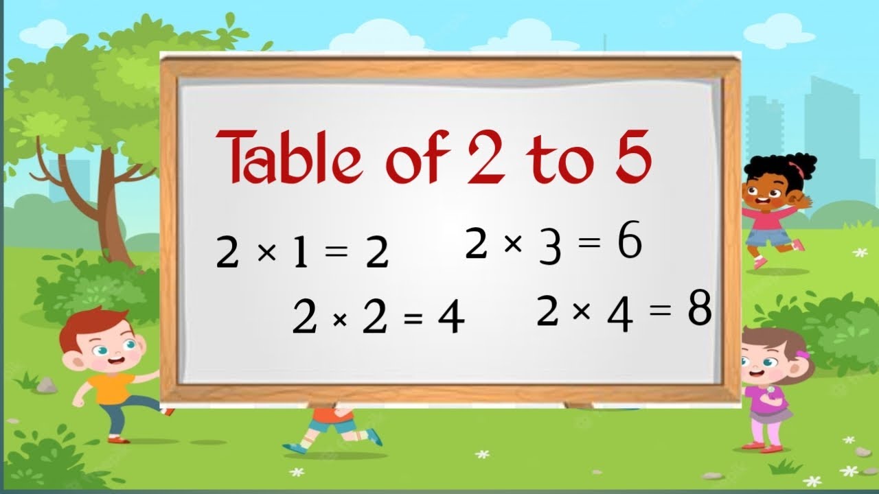 Multipication table, Table of 2 to 5 , 2 to 5 table, counting table ...