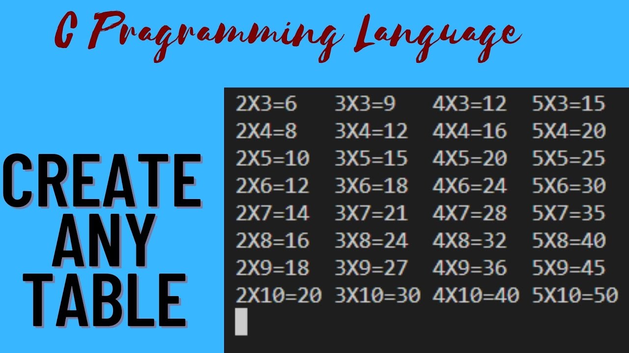 Create Any Table Column In C Programming Language Anonymoushathacker Youtube 4058