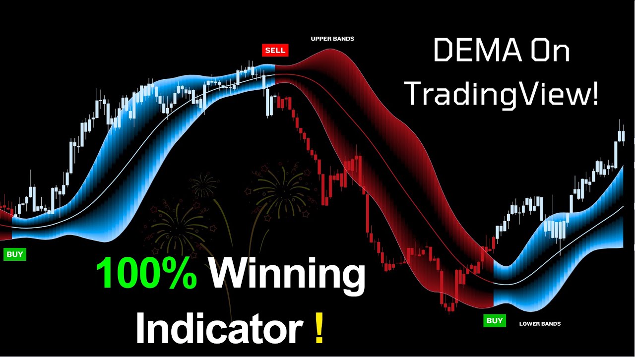 This is The TradingView Indicator That Has Created A Stir In The Market ...