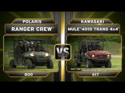 Polaris Off Road Challenge RANGER CREW 800 vs Kawaski Mule 4010 Trans ...