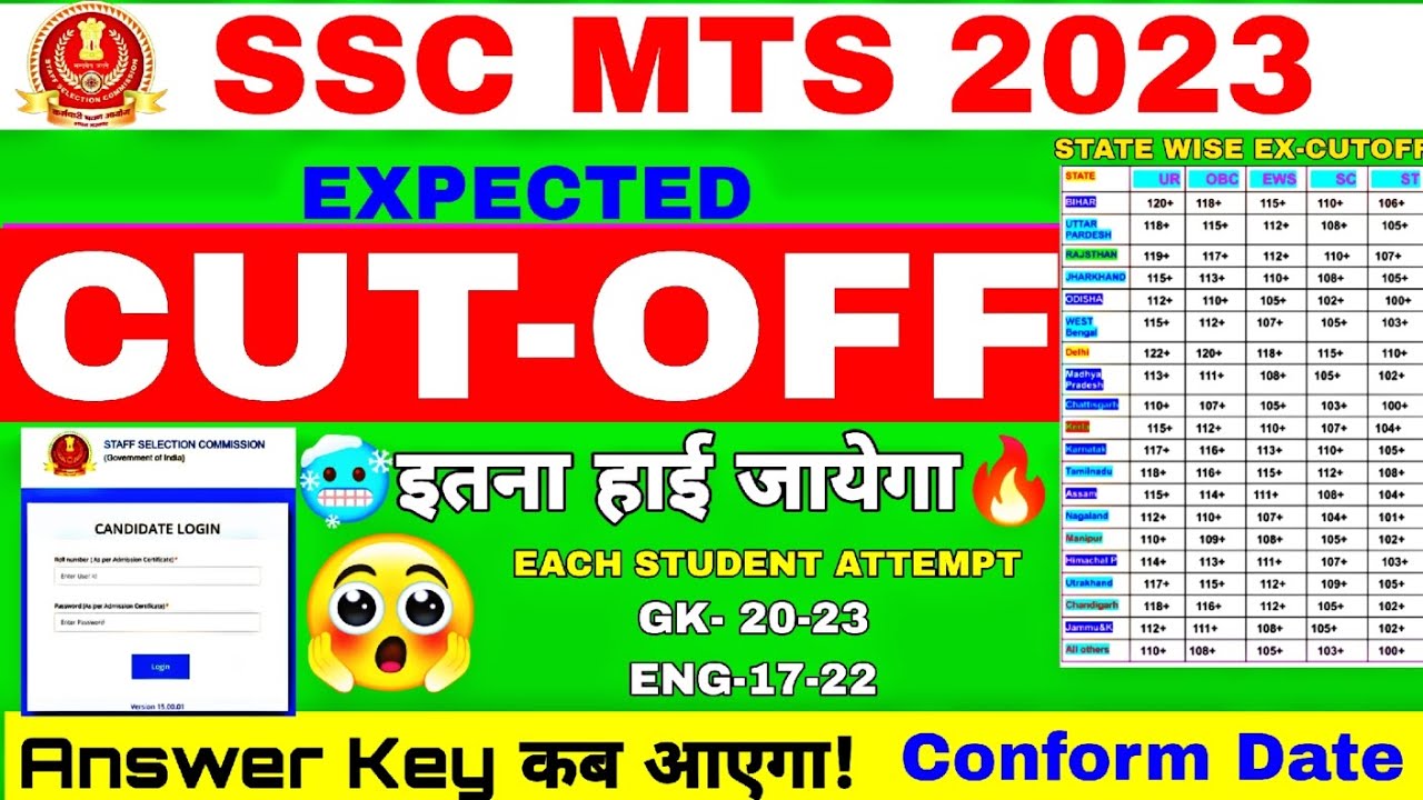 SSC MTS Cut-off | SSC MTS Expected Cutoff 2023 | SSC MTS Safe Score ...