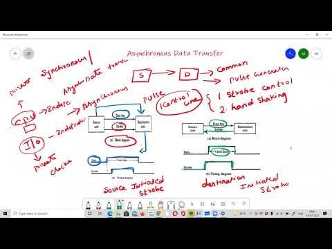 Asynchronous Data Transfer || CO || Zoom Recorded Video || Telugu - YouTube