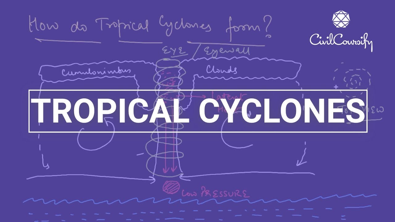 TROPICAL CYCLONES || Full Explanation || What, Where, When & How are ...