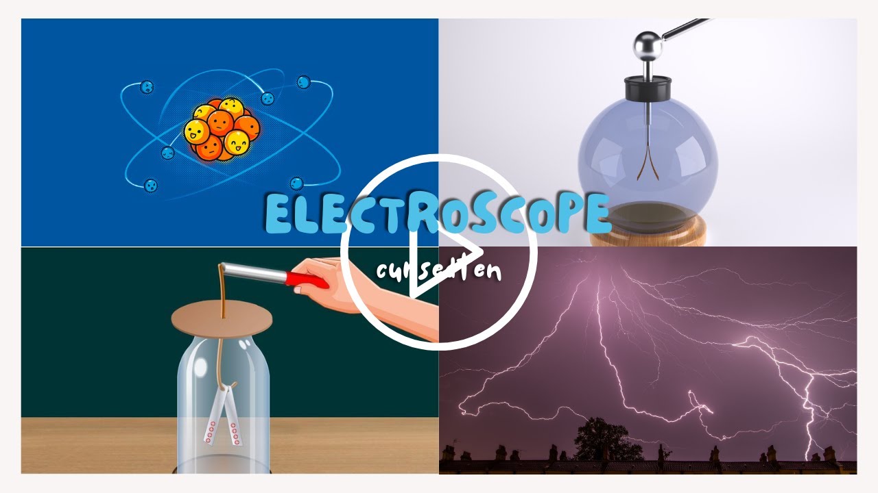 Electroscope Demonstration Video - YouTube
