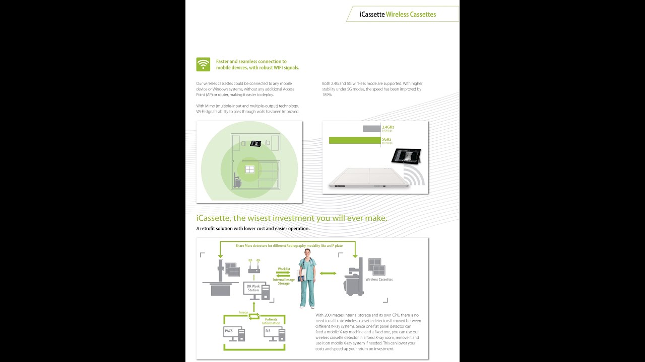 DR Cassette Detector FPD (Flat Panel Detector) - YouTube