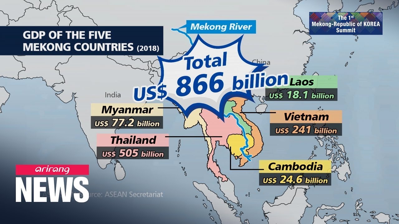 Economic potential of five ASEAN countries along Mekong River - YouTube