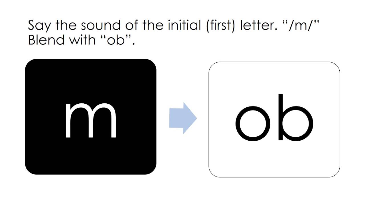 Kindergarten Phonics Lesson: Blending Onset and Rime -ob Word Family ...
