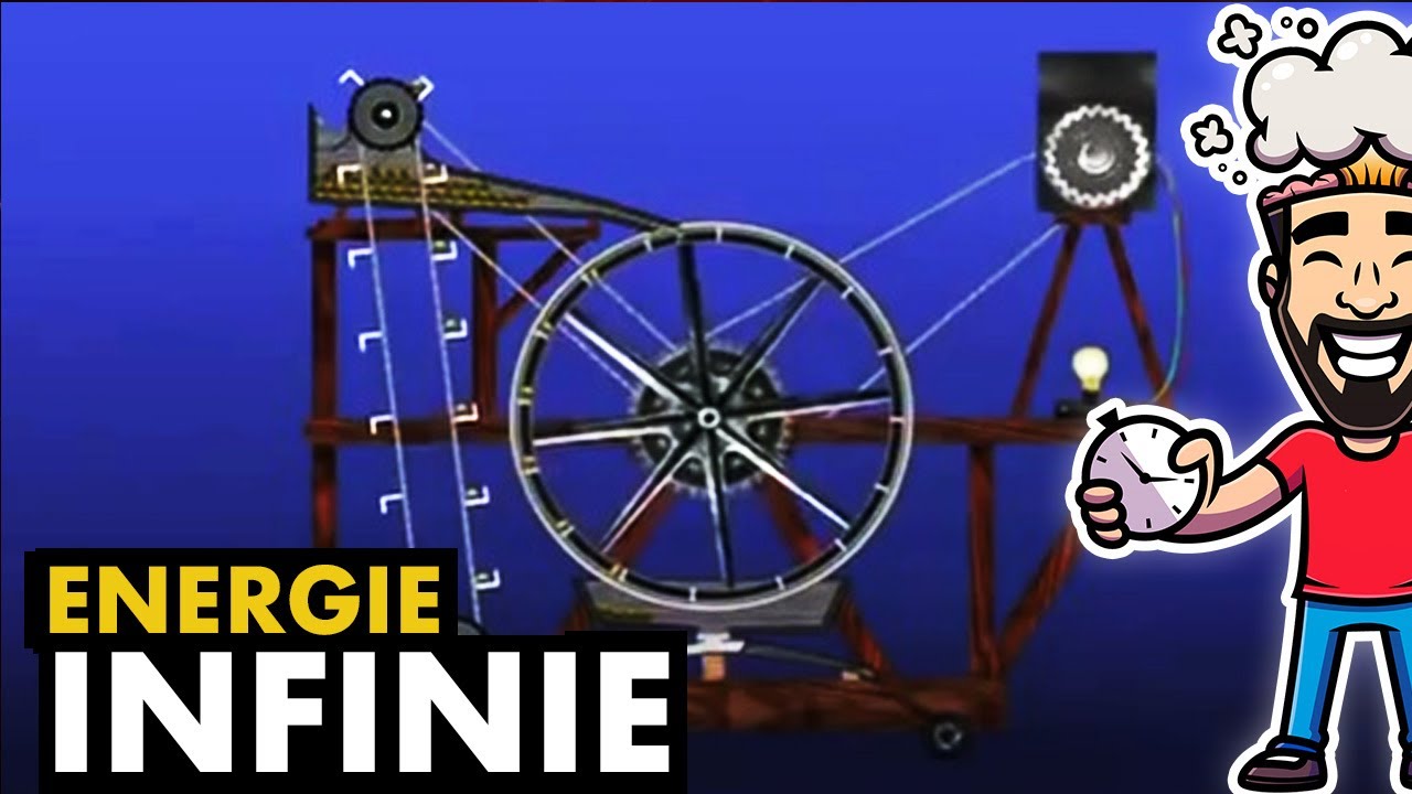 De l'énergie INFINIE dans le monde avec cette machine ? - YouTube