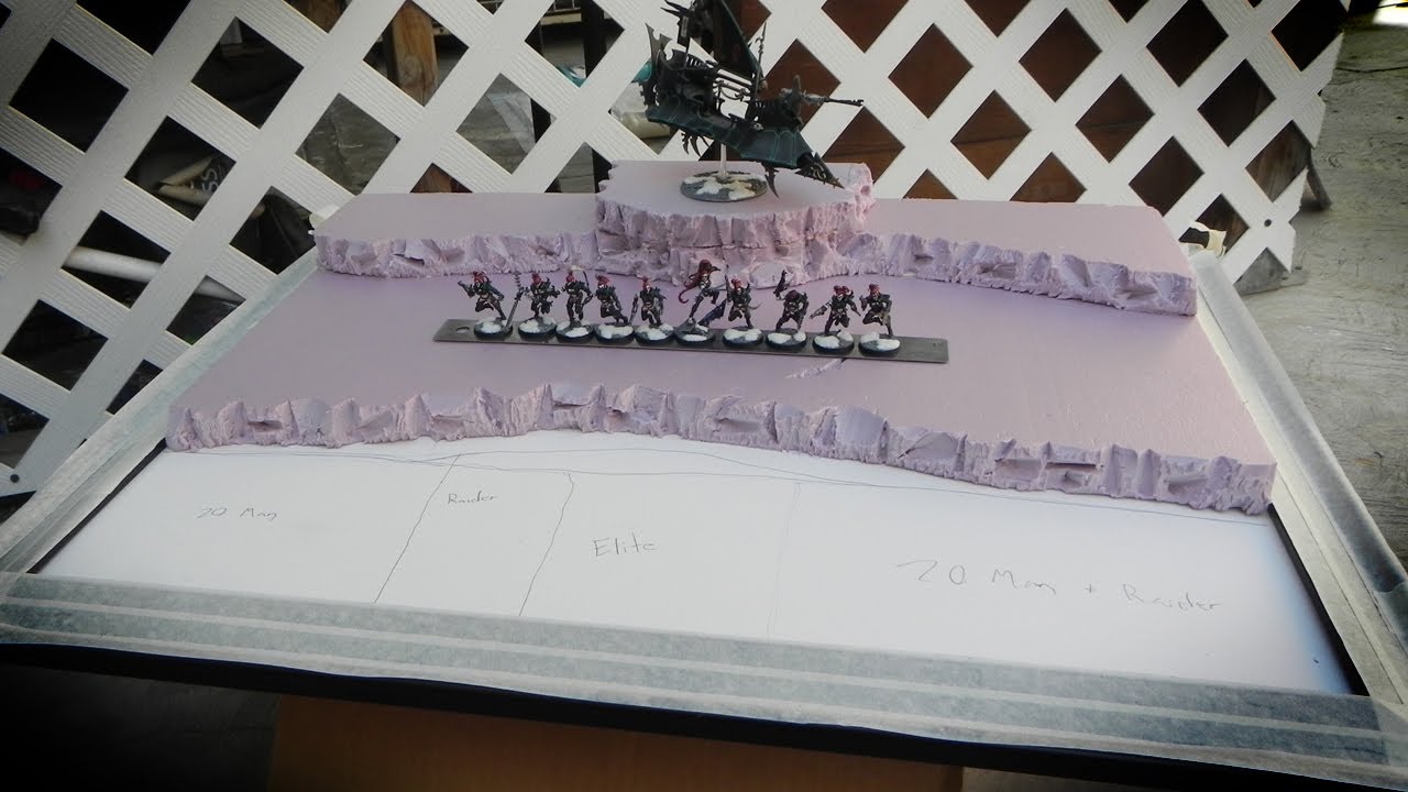 How to make a Display Board for Miniature Gaming pt.1 and IDICBeer ...