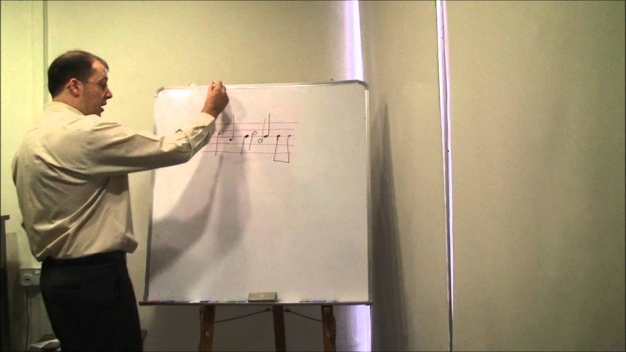 Theory of Musical Notation 8 - Stem Direction - YouTube