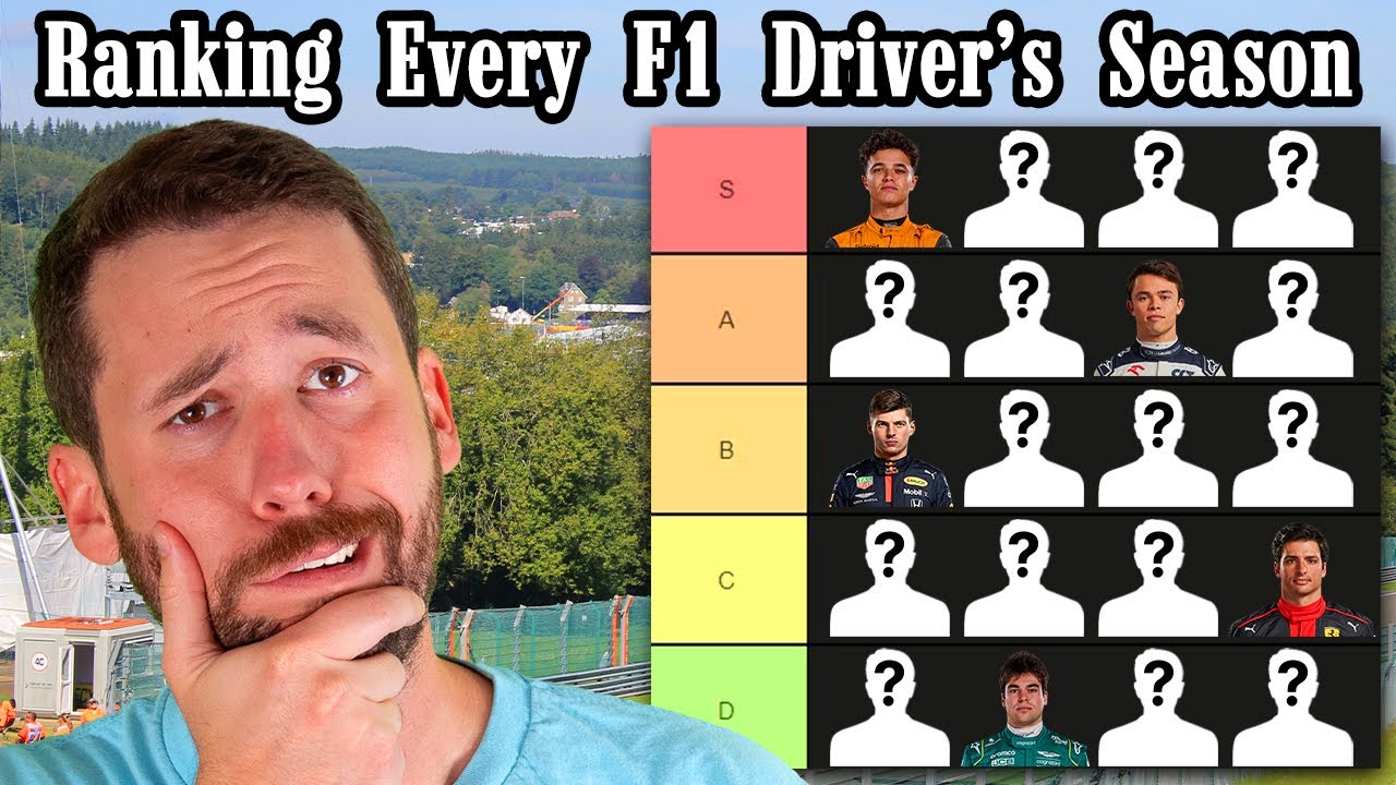 Ranking Every F1 Driver’s 2023 Season (So Far) - YouTube