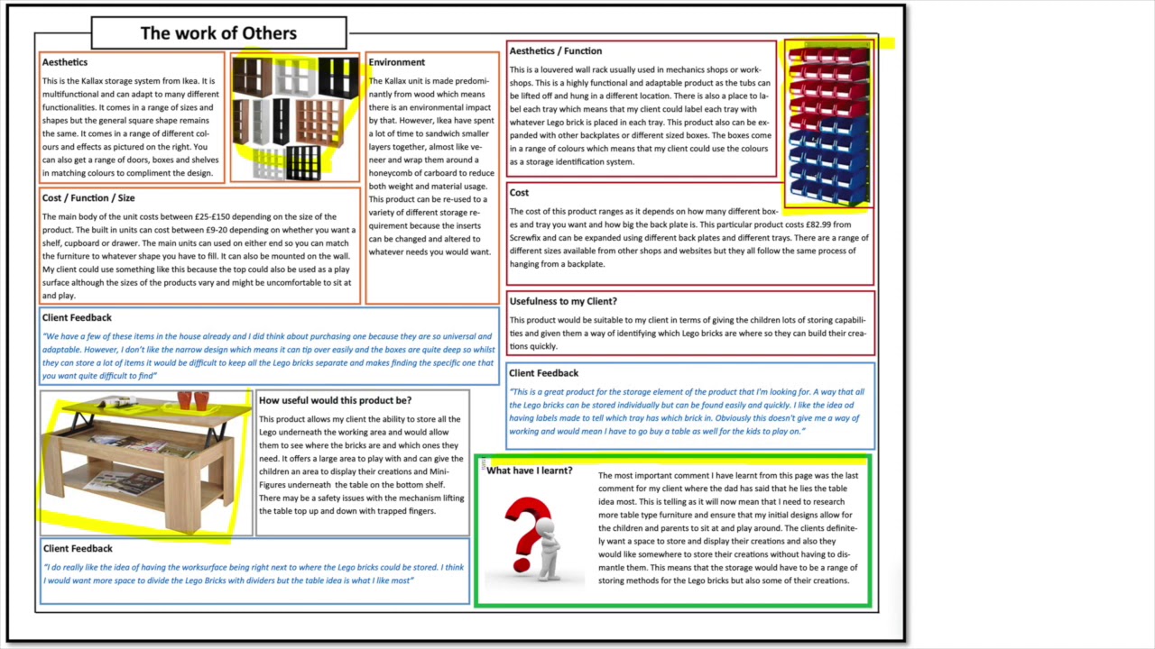 NEA Guidance - Section A Part 2 - Identify, investigate design ...