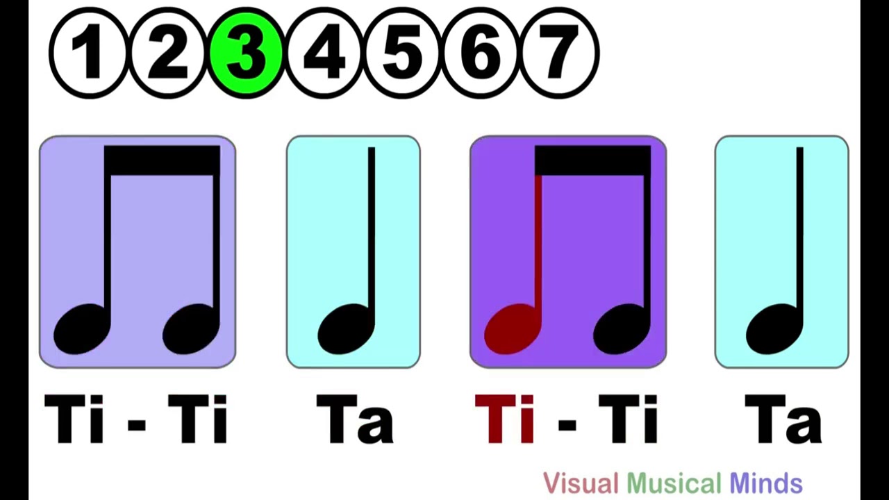 rhythmic reading - 2nd grade - YouTube