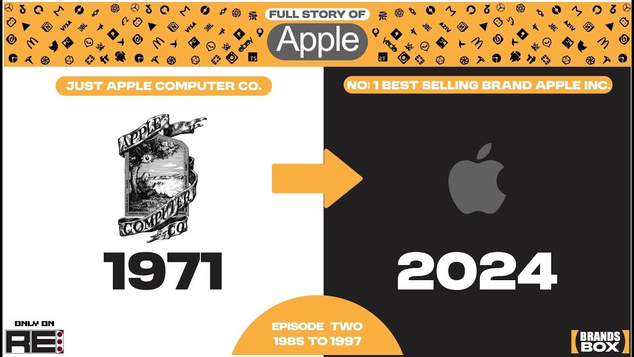 THE RISE OF APPLE INC.EXPLAINATION EPISODE 02 [1985-1997] BRAND BOX ...