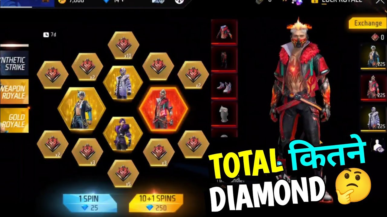 Free Fire Tonight Update | Rampage Bundle Return | Free Fire New Event ...