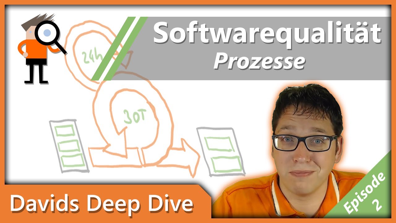 Softwarequalität Teil 2 - Prozessqualität - YouTube