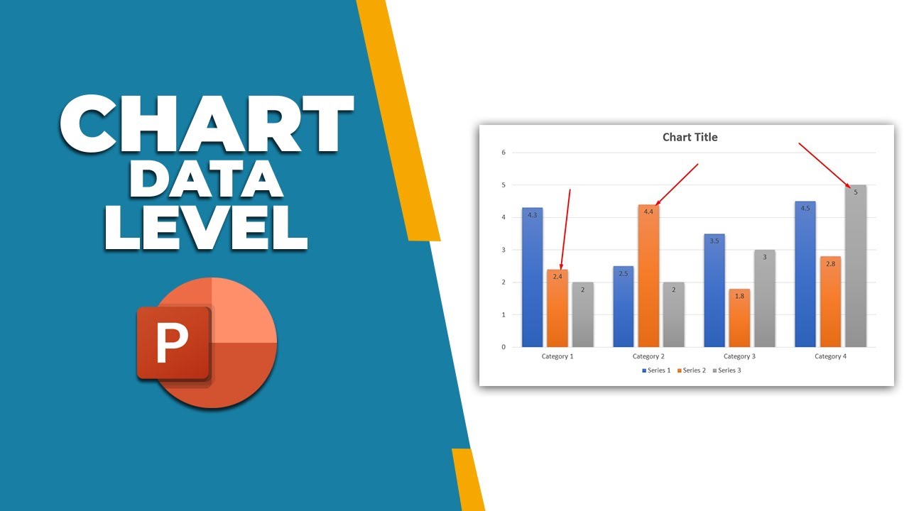 How to add chart data level in PowerPoint - YouTube