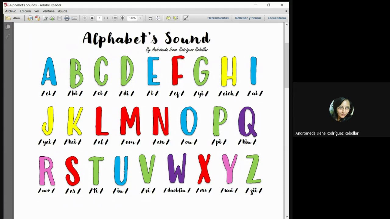 The ABC Sounds - YouTube