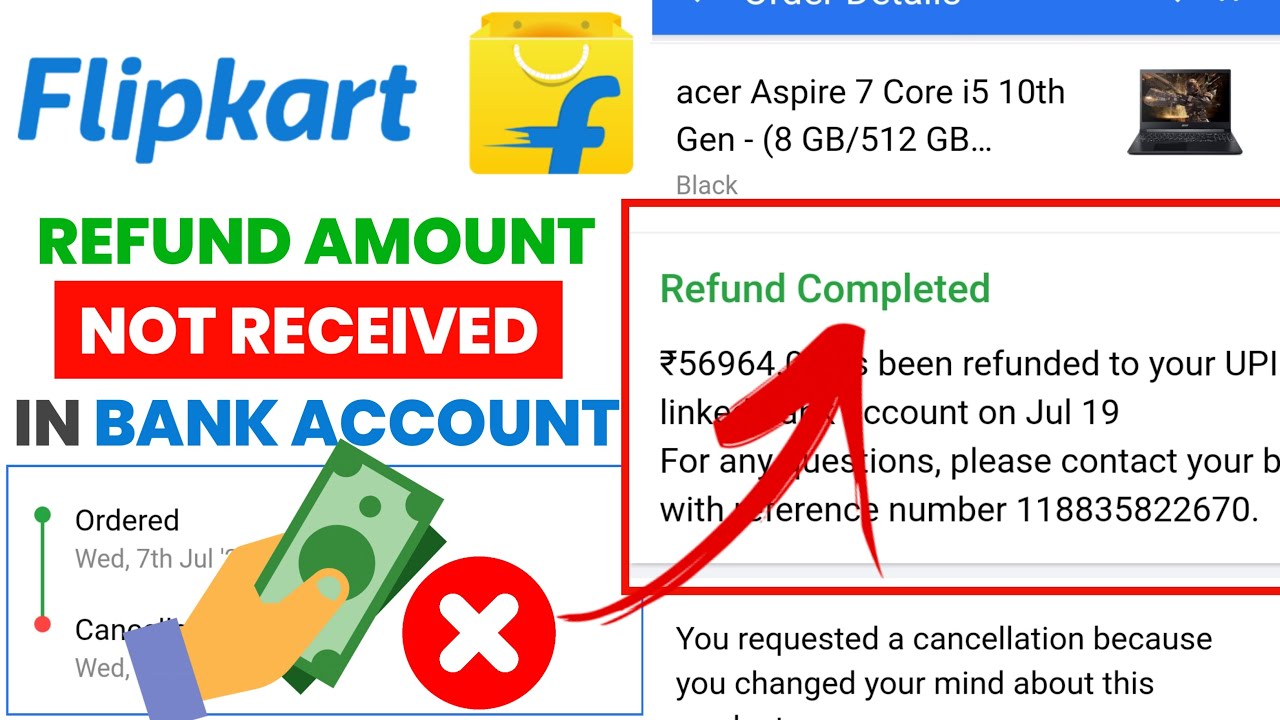 Flipkart Refund Amount Not Received In Bank Account Problem Solved Flipkart Refund Amount Not Received In Bank Account Problem Solved