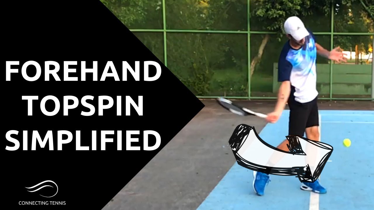 How To Increase Forehand Topspin - 3 Simple Steps | Connecting Tennis ...