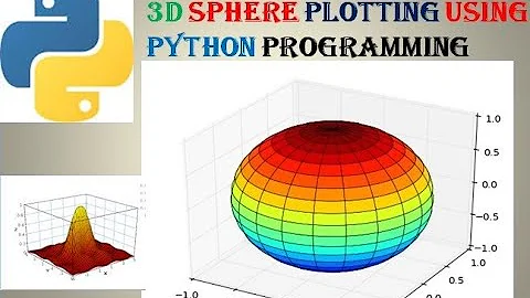 [Solved] How to draw spherical using 3dplot | 9to5Science