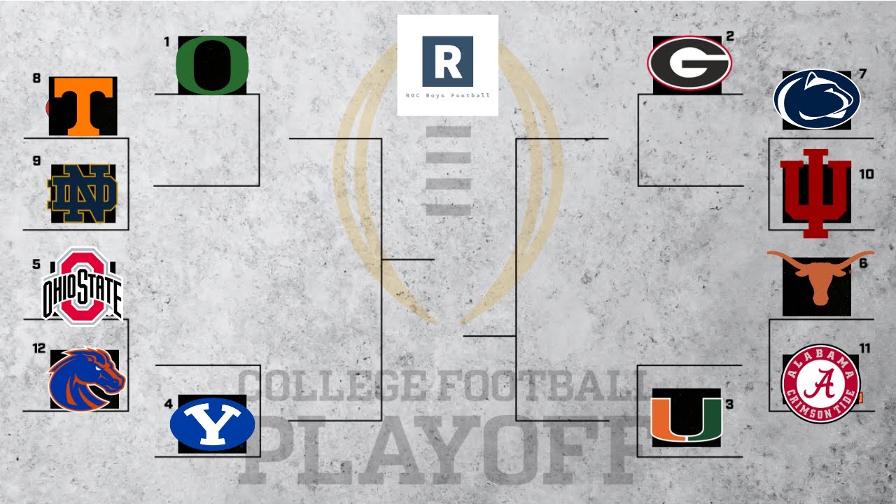 New College Football Playoff Predictions | CFB Playoff Rankings | 12 ...