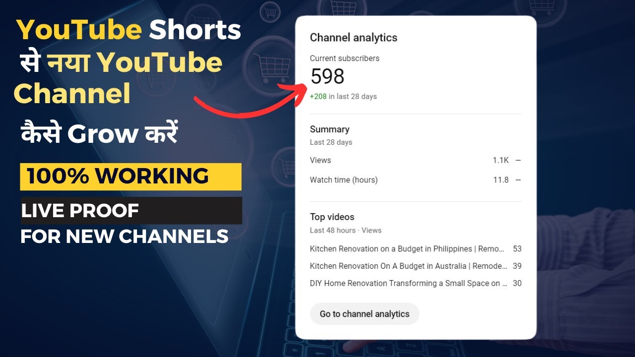 Grow New Youtube Channel with Shorts | YouTube Shorts से नया YouTube ...